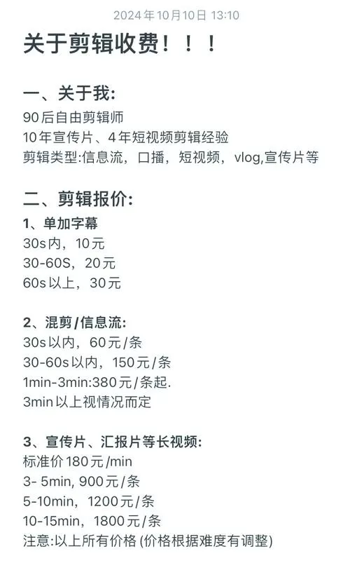 代剪辑视频一个多少钱图标