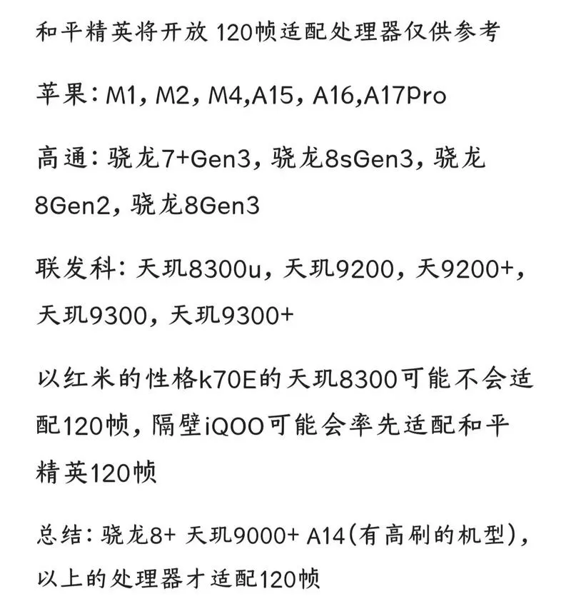 和平精英120帧适配机型