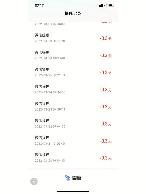 百度极速版提现是真是假图标