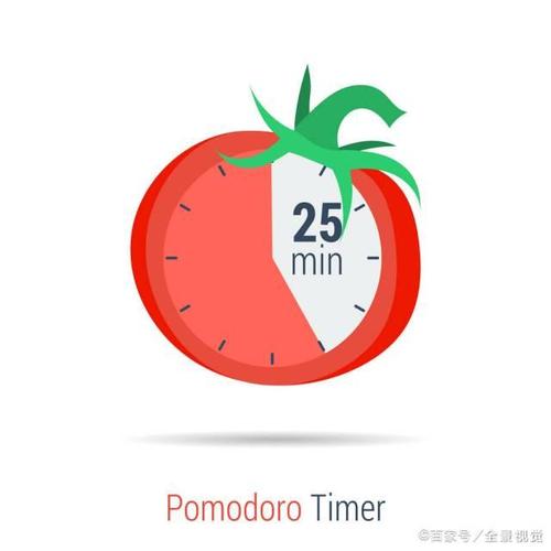蕃茄钟法是什么