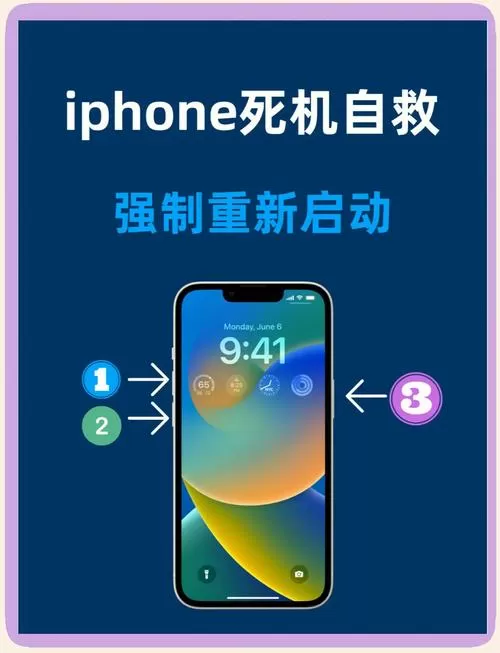 苹果12手机强制重启图标