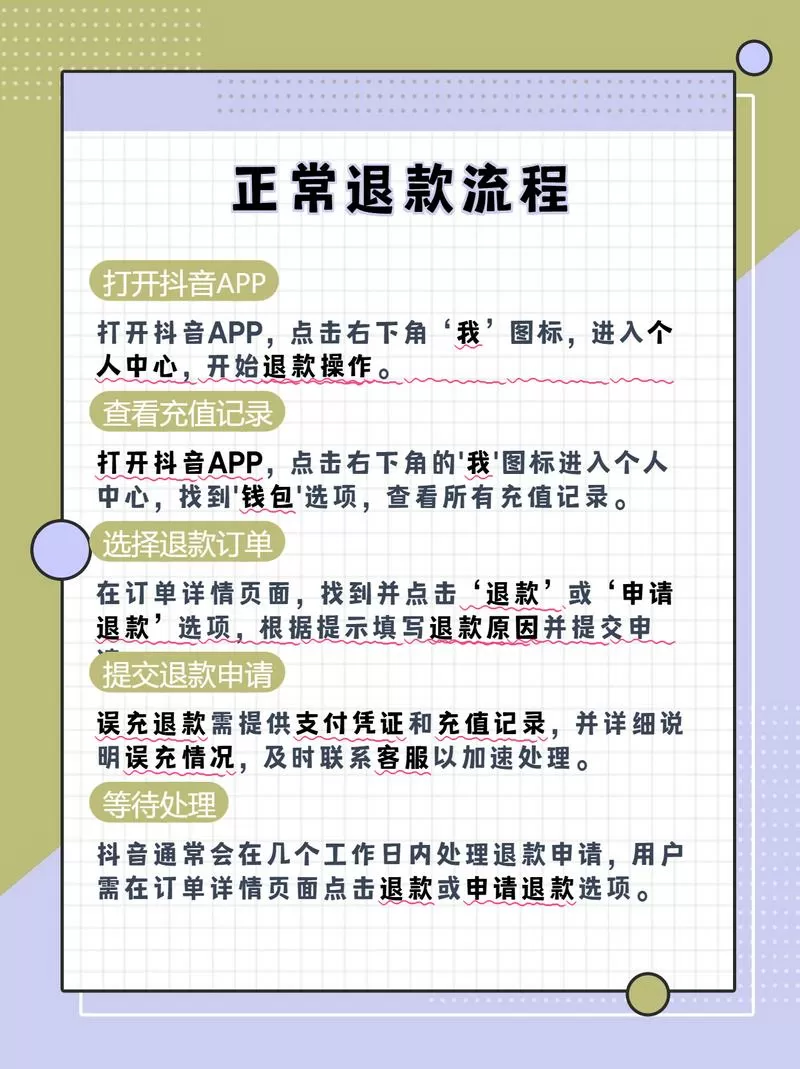 抖音充值钻石的钱能退回来吗截图