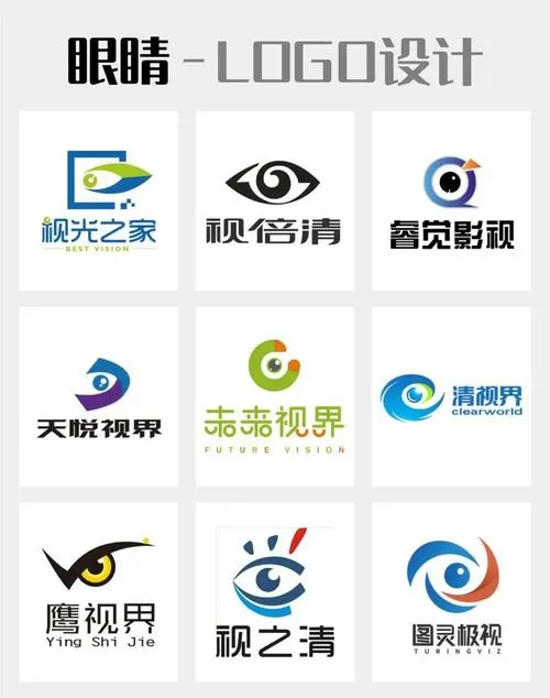 eyebeam如何设置图标