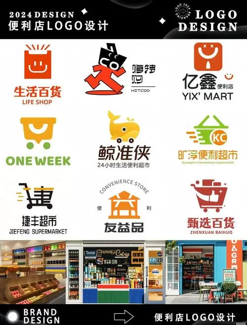 每一家便利店加盟费多少图标