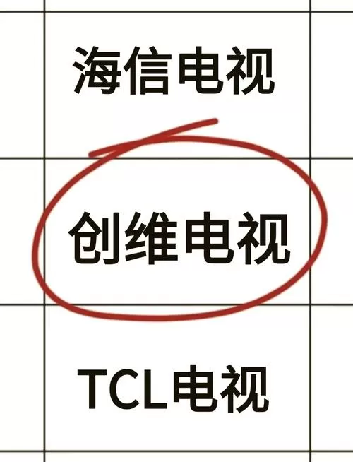 电视为啥会自动关机图标