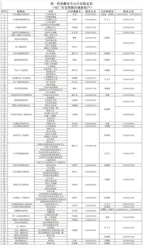 小牛充电桩电话24小时人工电话图标