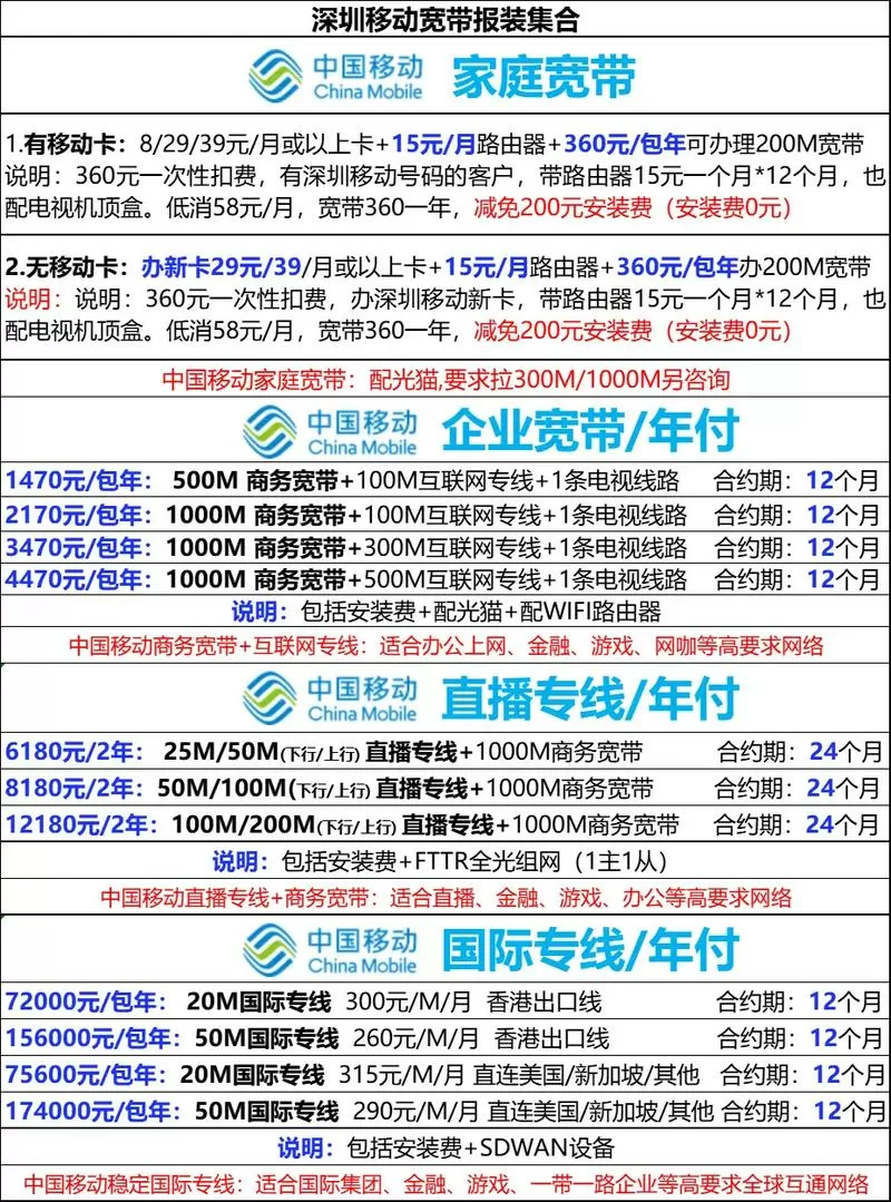 移动宽带500兆多少钱一个月截图