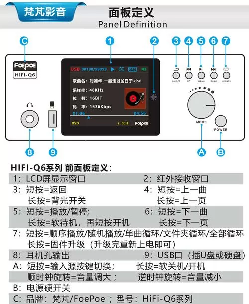 ds2cd1401fd设置说明