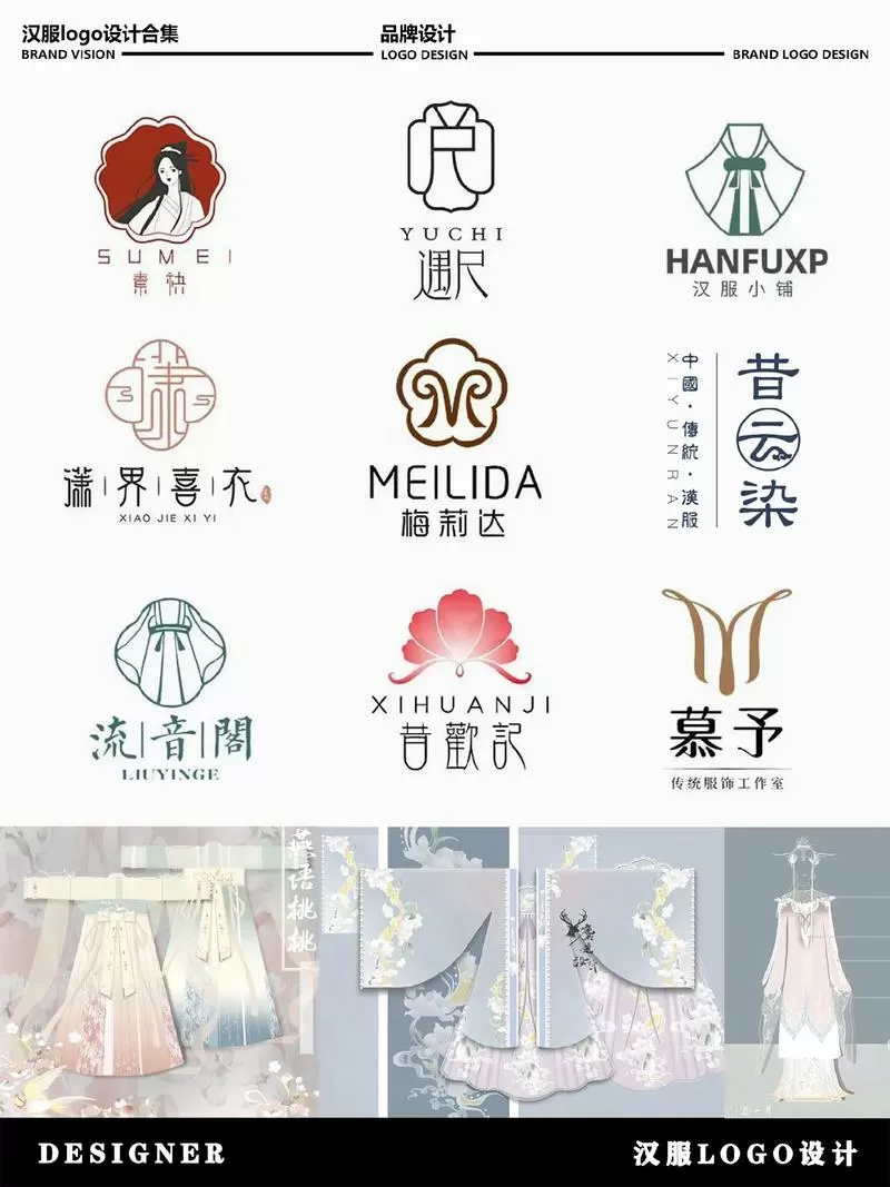 云衣霓裳什么意思图标
