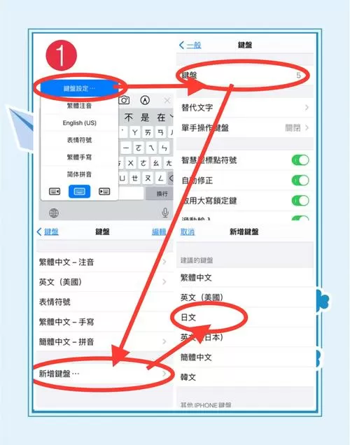 手机号怎么同步到新手机图标