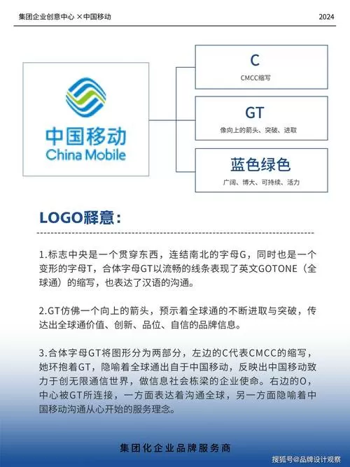 中国移动v2守护版使用说明图标