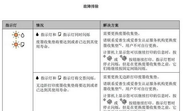 爱普生打印机亮两个红灯怎么回事截图