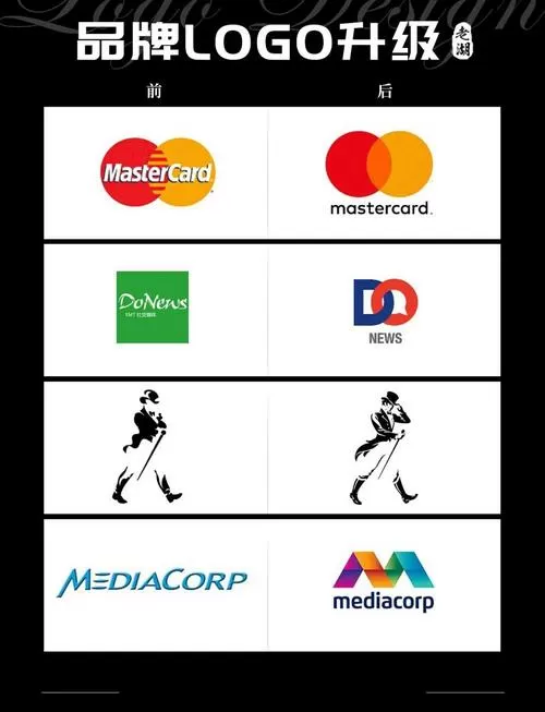 新开和下挂的区别截图