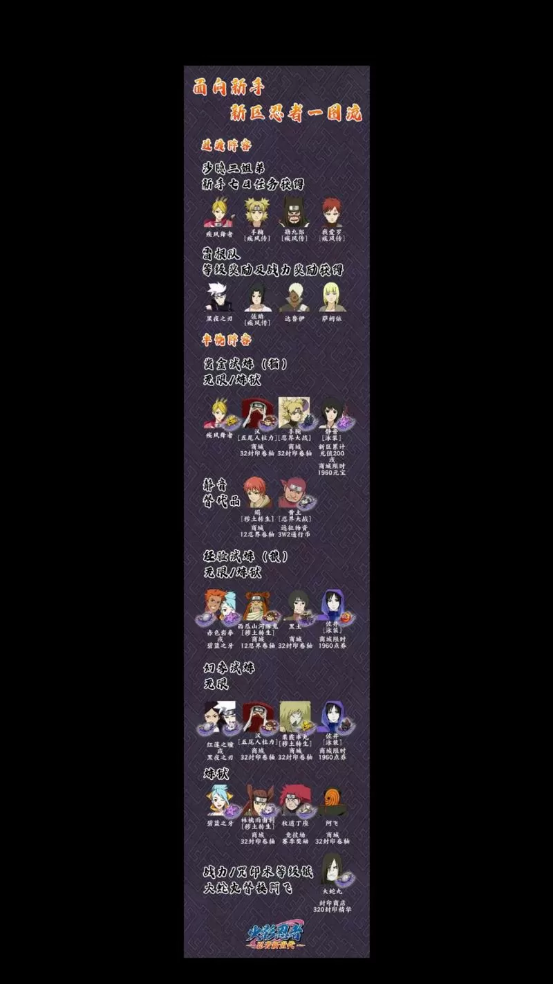 忍者异族崛起第二章怎么过截图