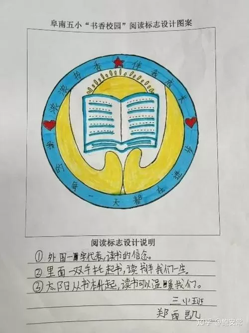 小学概括主要内容的方法图标