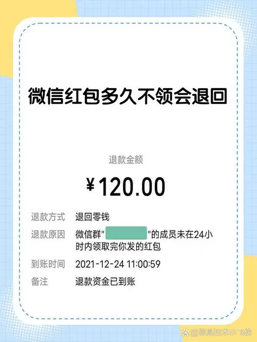 红包未收多长时间退回图标