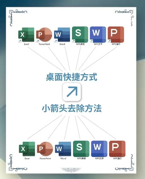 怎么去掉桌面图标箭头图标