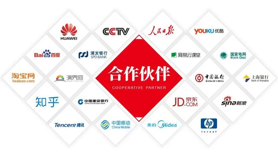 商家联动合作模式图标