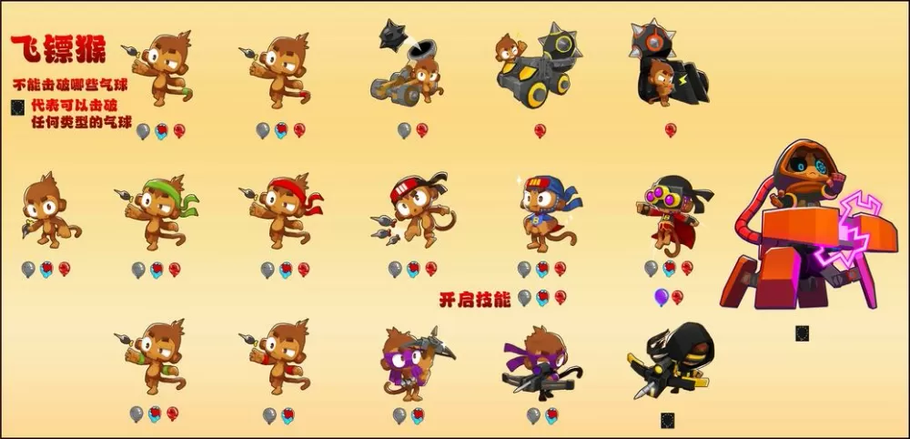气球塔防6翼猴图标