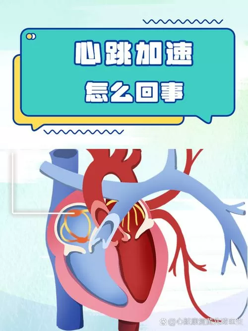 开车突然加速心脏不舒服怎么回事