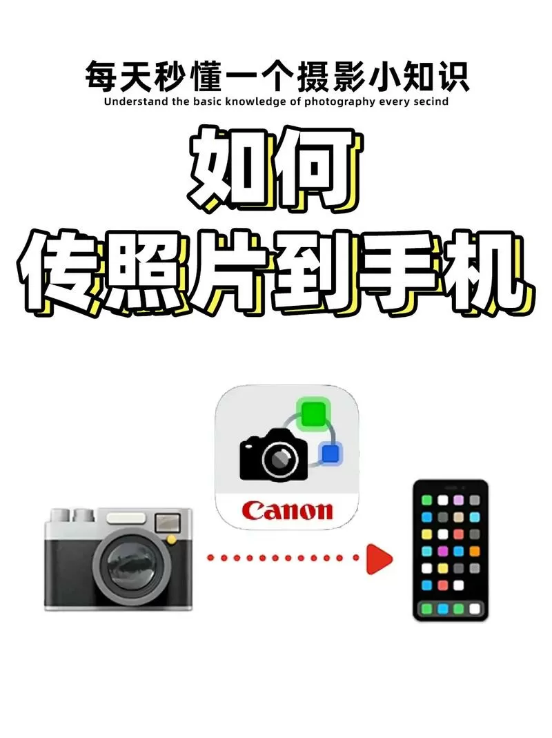 坏手机里的照片怎么传到新手机里
