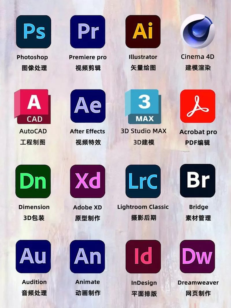 设计图软件有哪些图标