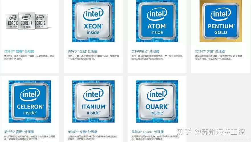 intel芯片组列表截图