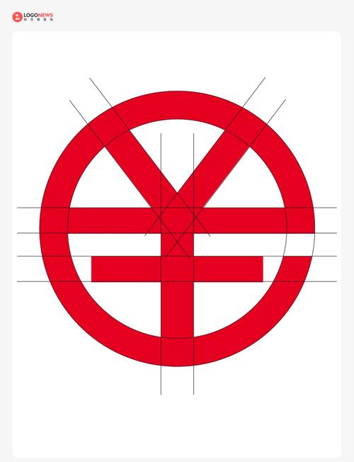BWDC数字货币配售截图