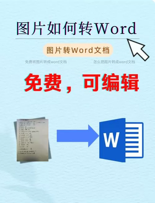 打开word提示文件转换是什么意思图标