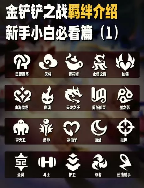 云顶之弈羁绊图标