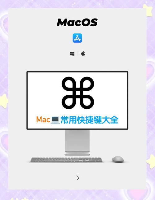 苹果键盘关机快捷键截图