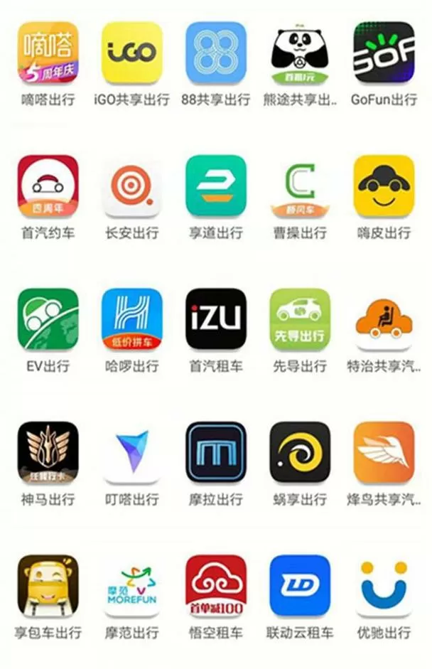 共享汽车app排行榜图标
