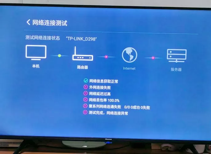 电视连接网络显示已连接但无法显示互联网图标