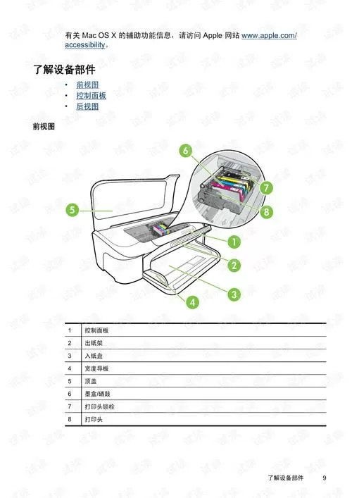 惠普2600打印机说明书截图