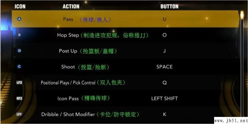 2k13键盘设置翻译