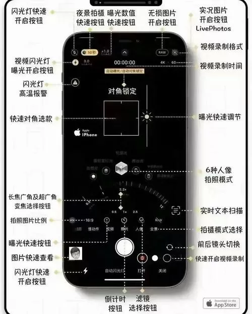 苹果手机拍照怎么把灯光一直开着