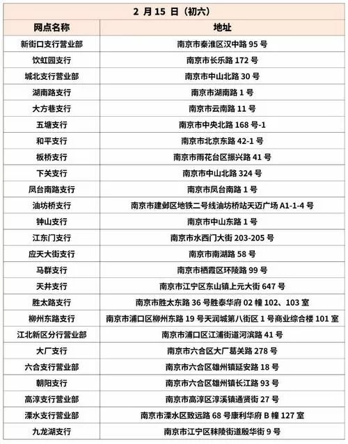 工行对公客服电话24小时人工服务图标
