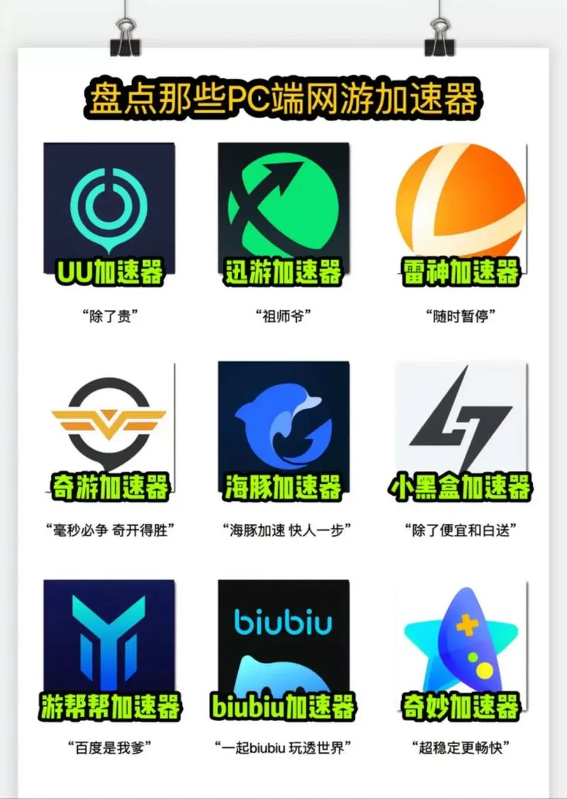 雷神加速器卡密怎么用图标