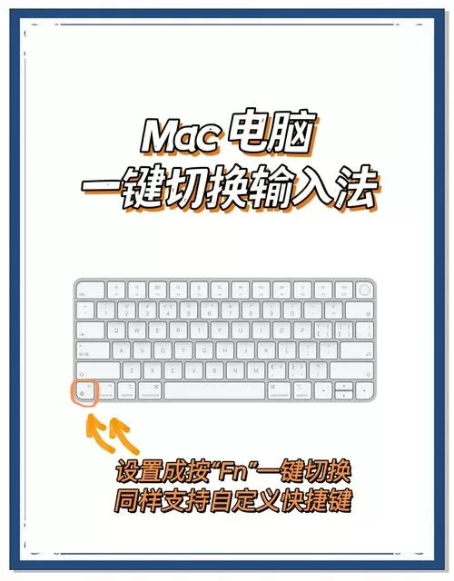 键盘的上下左右和wasd互换了怎么办图标