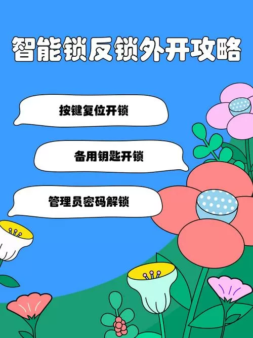 指纹锁怎么从里面反锁外面打不开游戏截图