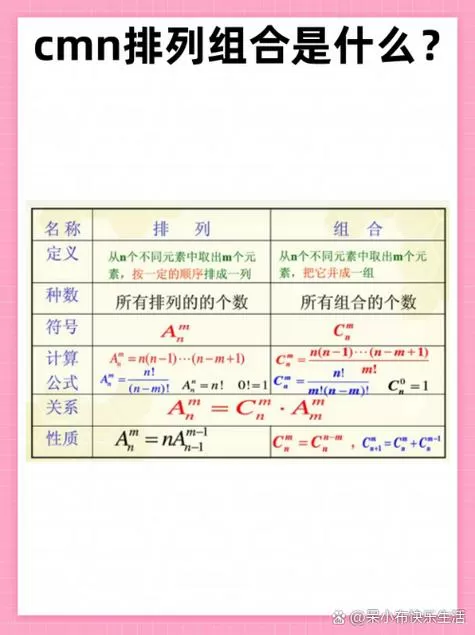 阶乘排列组合公式计算