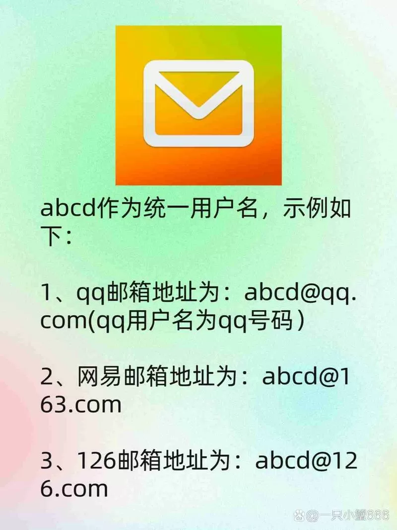 邮箱格式不正确是什么意思图标