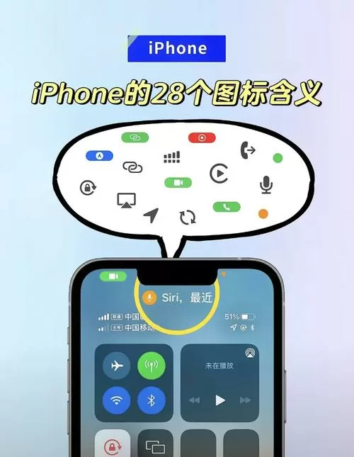 苹果手机几种模式什么意思啊截图