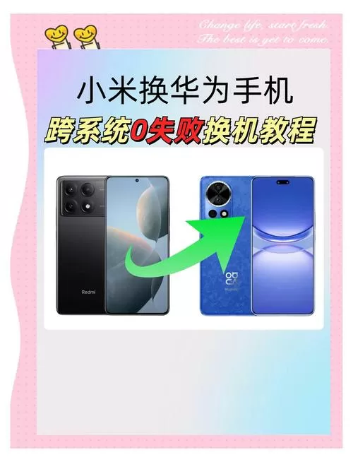 华为手机怎么导到小米手机图标