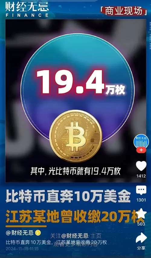 比特币jiage图标