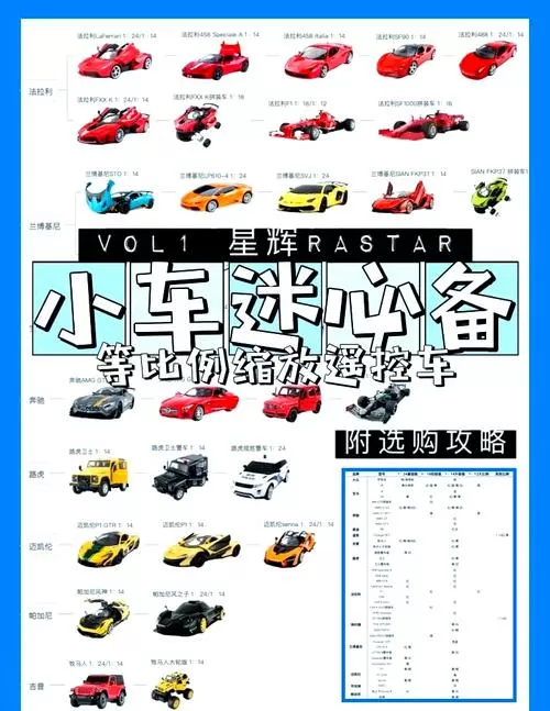 rc遥控车一般在哪里买截图