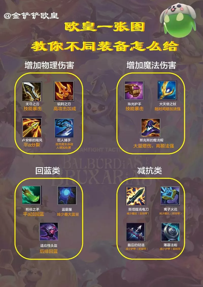金铲铲怎么隐藏在线状态图标