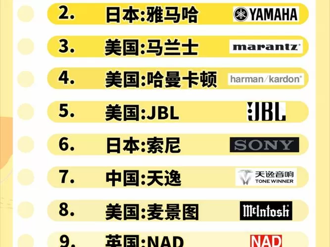 功放声场模式有哪些