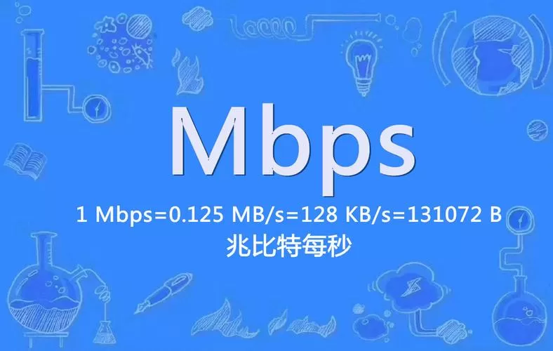 路由器mbps是什么意思图标