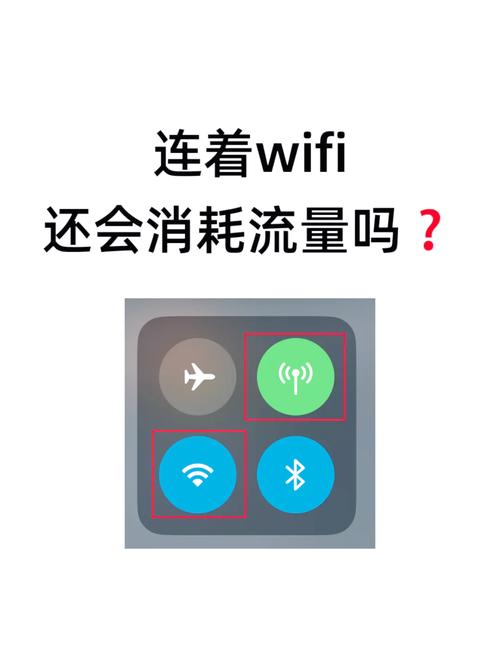 开热点需要开流量吗图标